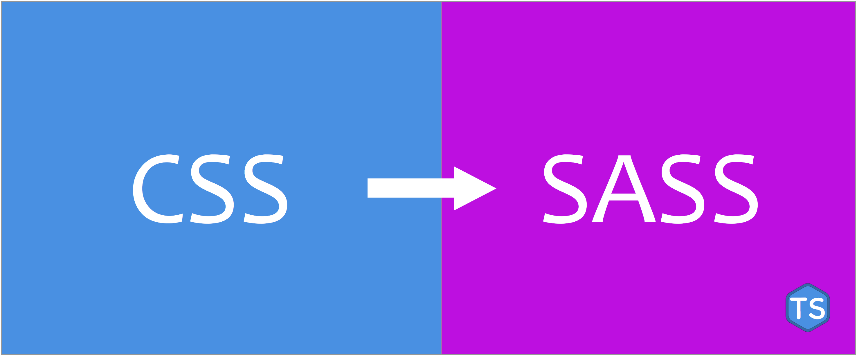 What Is Sass Getting Started With Sass On A Mac The Tech Blog